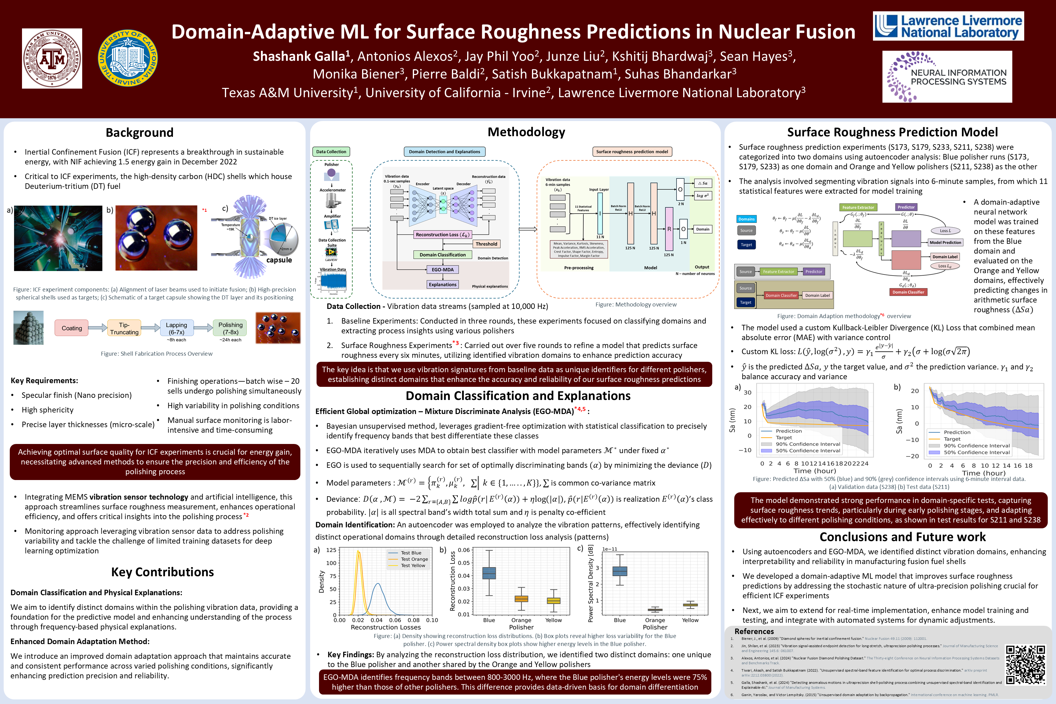 Machine Learning and the Physical Sciences, NeurIPS 2024